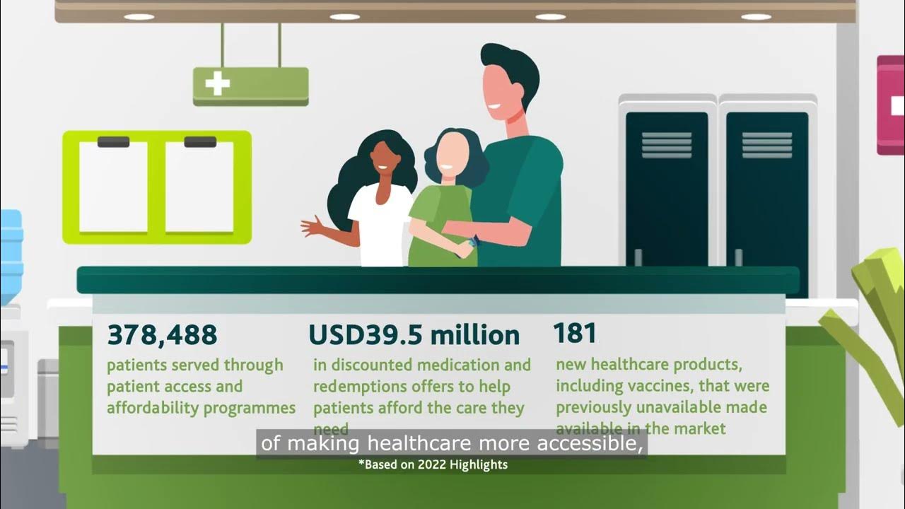 Sustainability at Zuellig Pharma (2023) | Building a Healthier Future for Asia | Zuellig Pharma ...