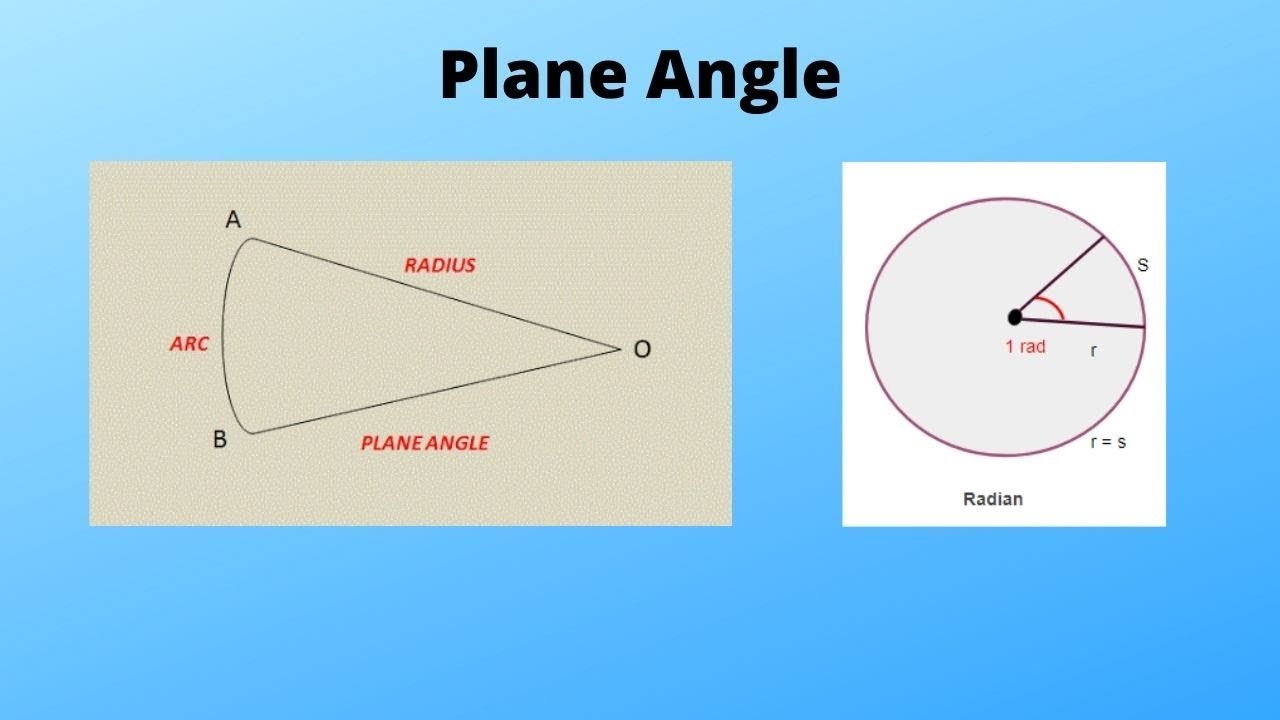 Plane angle class 11| radian |sindh board |What is radian | What is ...