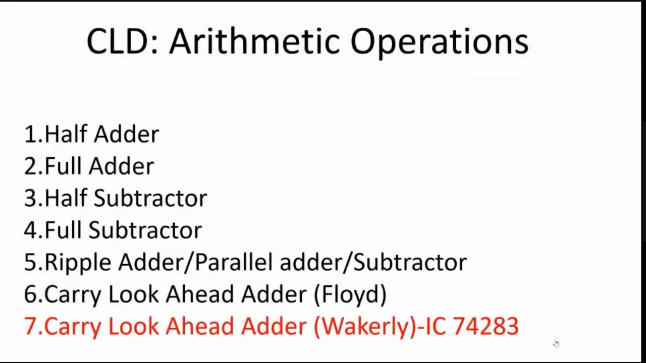 Digital Lecture 27 : IC 74 283 CLA adder || Interanl logic || Cascading ...