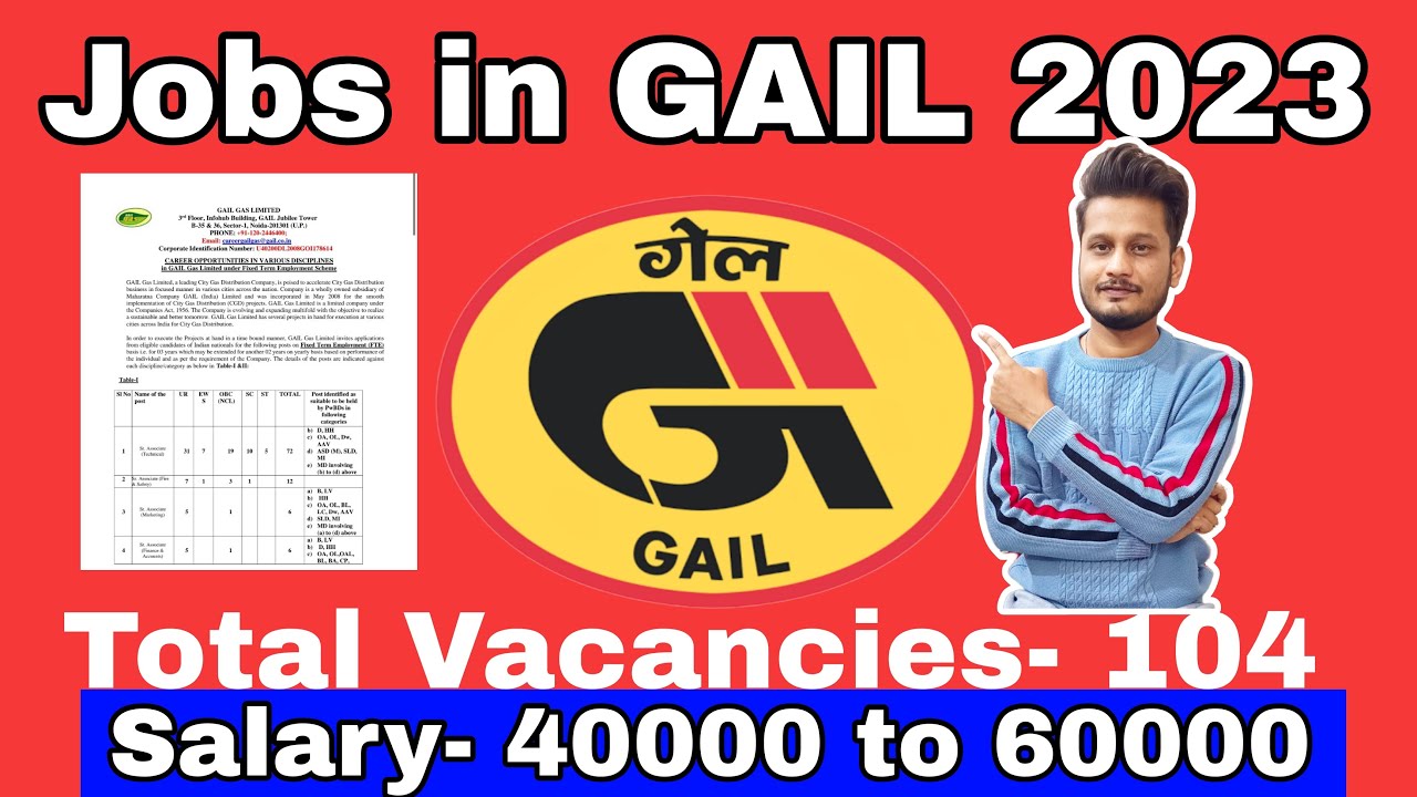 Jobs Series Ep-76| Latest Jobs in GAIL 2023| Latest Jobs for ...