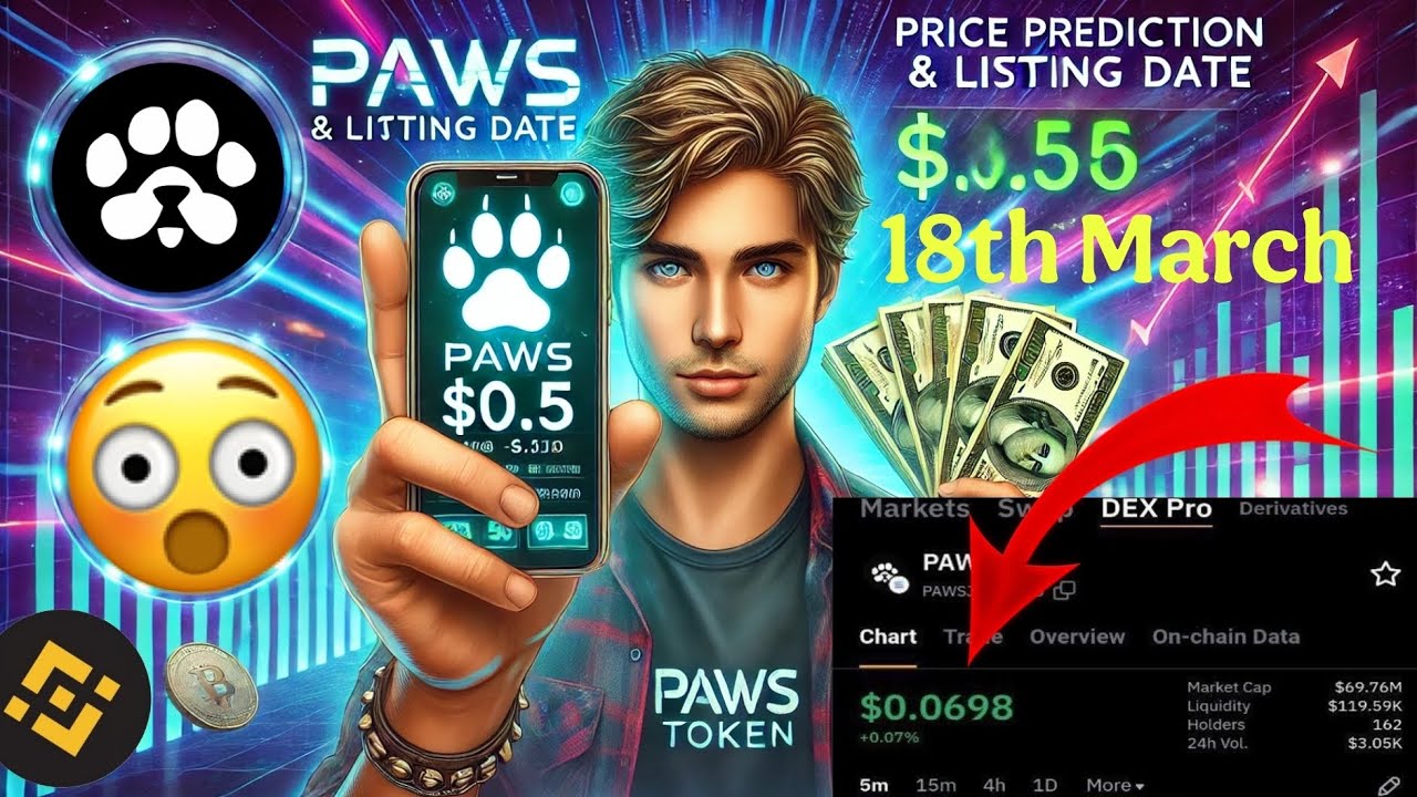 PAWS Token Listing Date & Price Prediction_ Don't Miss This! 🚀🔥 #paws # ...