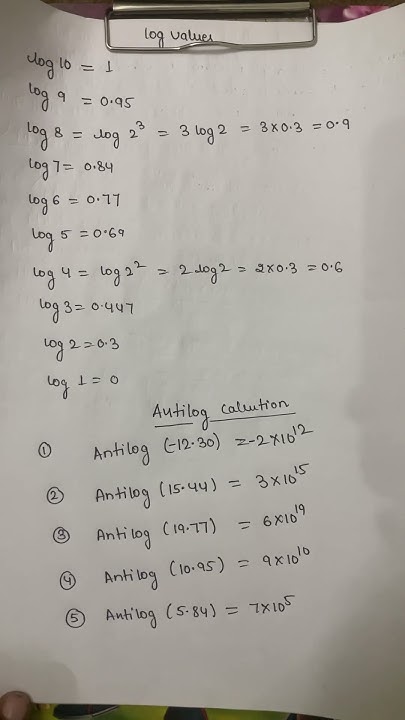 #Log table and Antilog calculation - YouTube