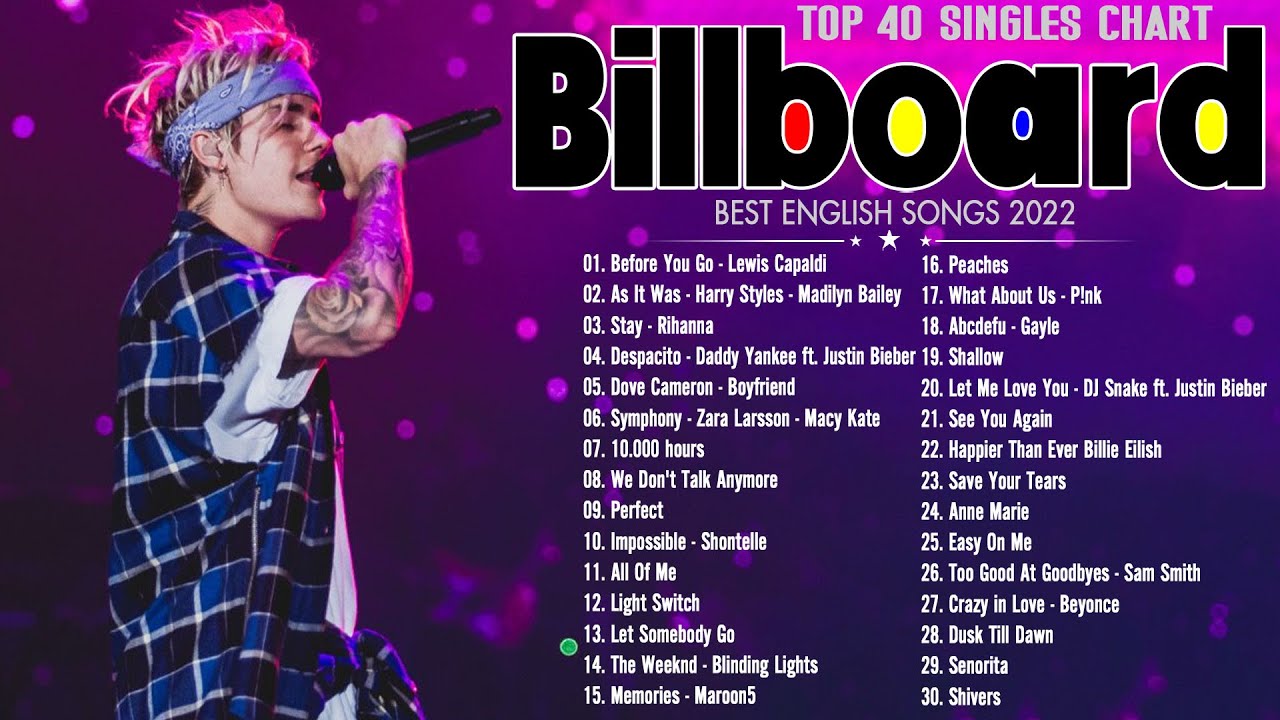 Us Top 40 Songs Of This Week - Billboard Hot 100 - Best English Songs ...