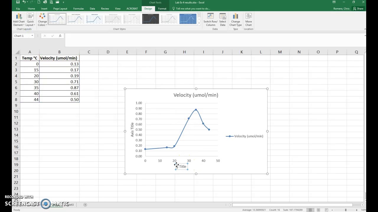 BIO 211, Lab 4 graph - YouTube