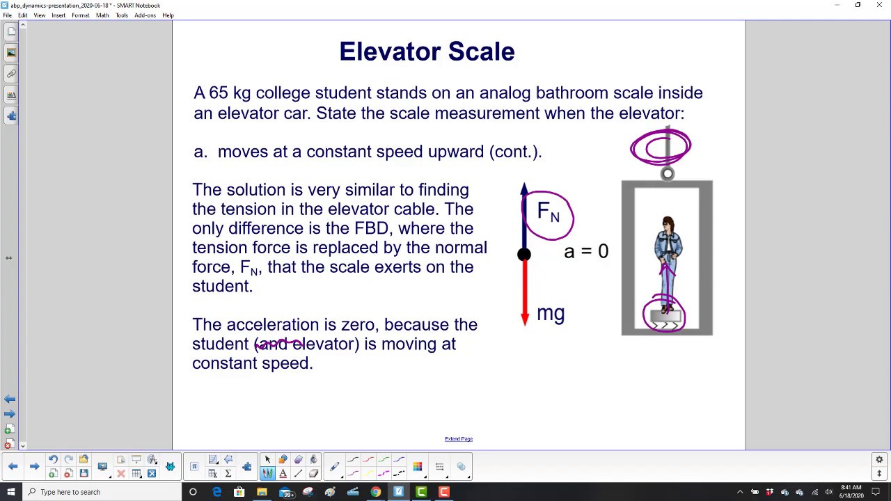 Elevator Scale - YouTube