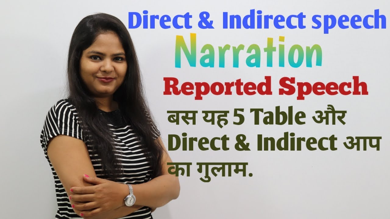 Direct and Indirect Speech // Narration // reported Speech - YouTube
