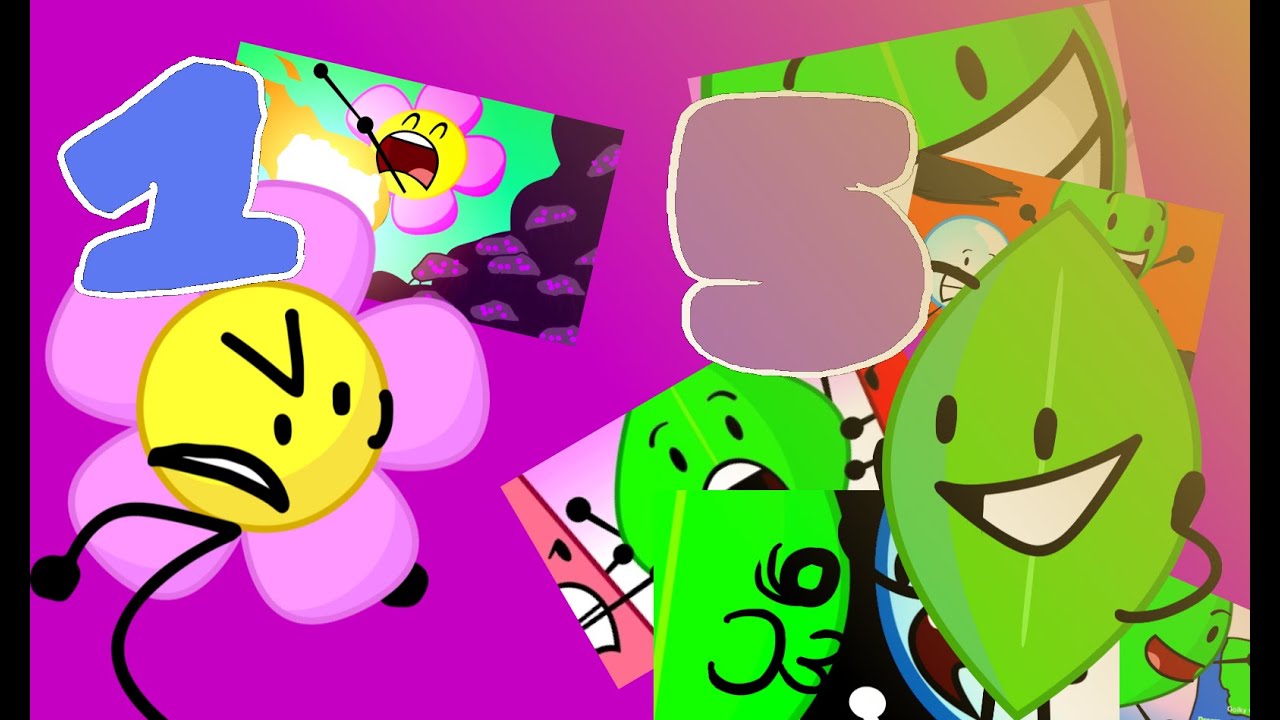 How many times was each BFDI character in a thumbnail - YouTube