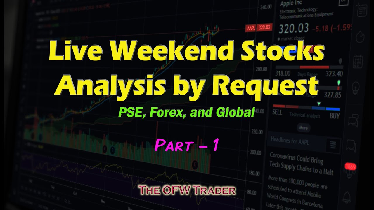 PART 1 - Live Weekend Stocks Analysis by Request (4 April 2020) - YouTube