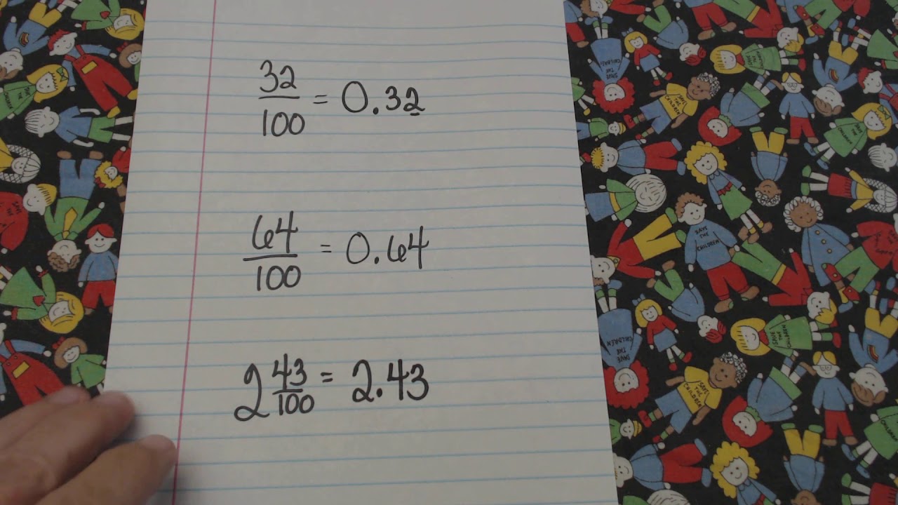 4th Grade | Go Math | 9.2 Relate Hundredths and Decimals - YouTube