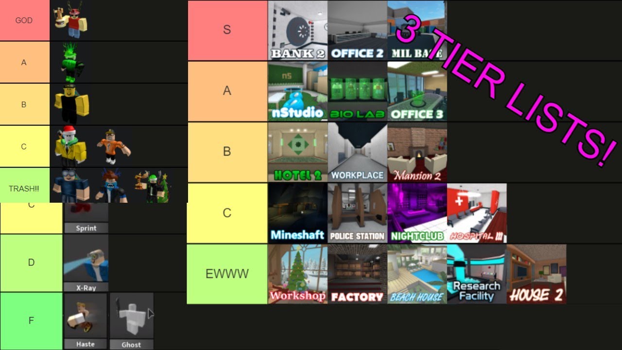 MY MM2 MAP PLAYER AND PERK TIER LIST YouTube
