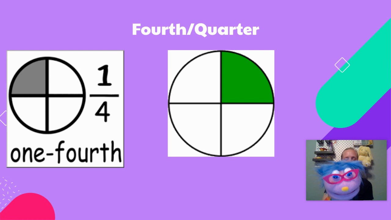 4/7 Drawing Fractions - YouTube