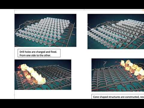 explaining the block caving mining method