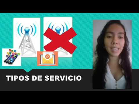 MODELO OSI - CAPA 6 PRESENTACION - YouTube