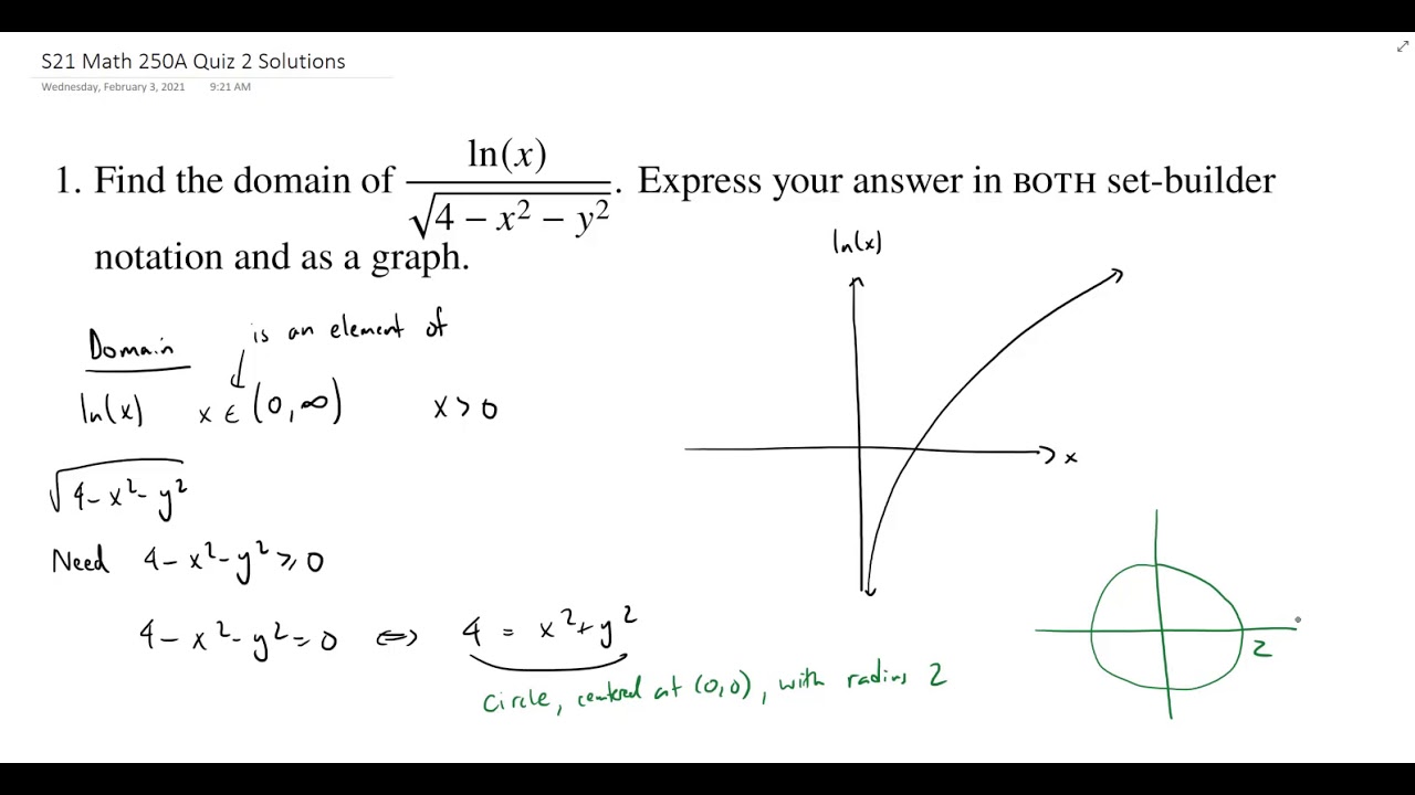 Finding And Sketching The Domain Of A Function Of Several Variables