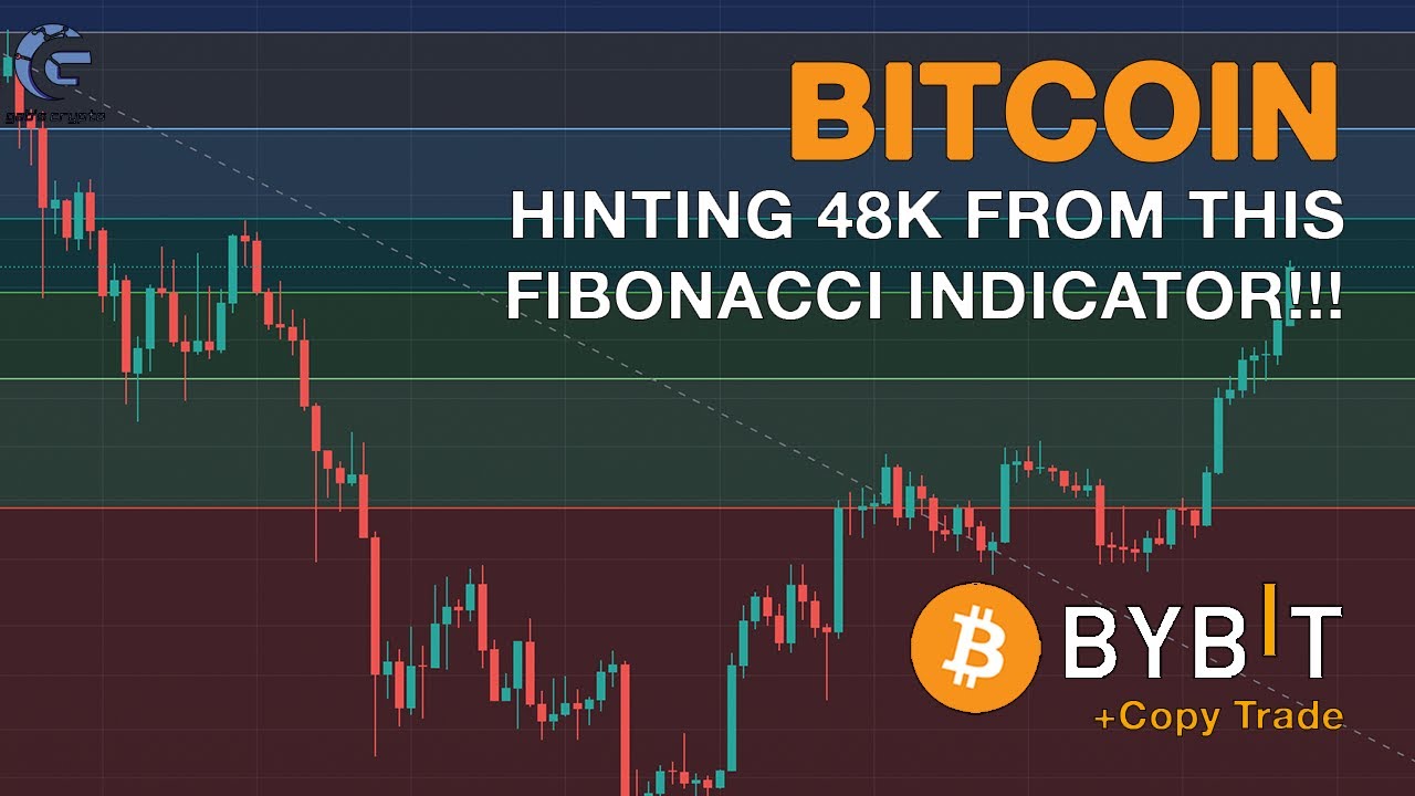 Bitcoin Is Hinting 48k From This Fibonacci Indicator!!! || Crypto ...