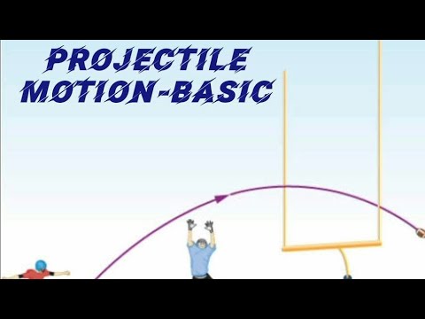 Basics Of Projectile Motion - YouTube