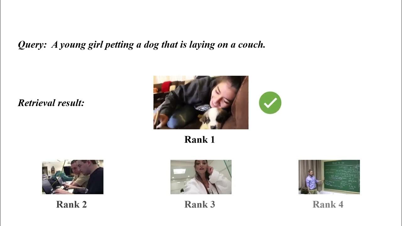 DiffusionRet: Generative Text-Video Retrieval with Diffusion Model - YouTube