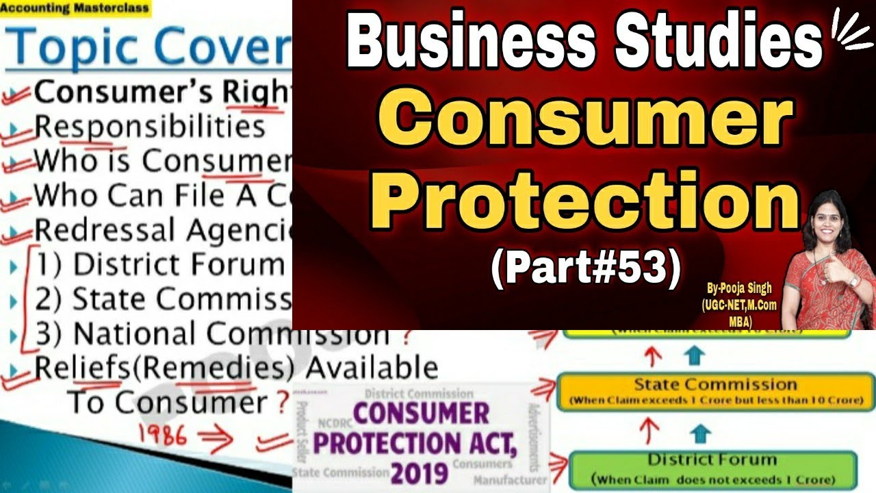 Consumer Protection | Consumer Protection Act 2019 | Bussiness Studies ...