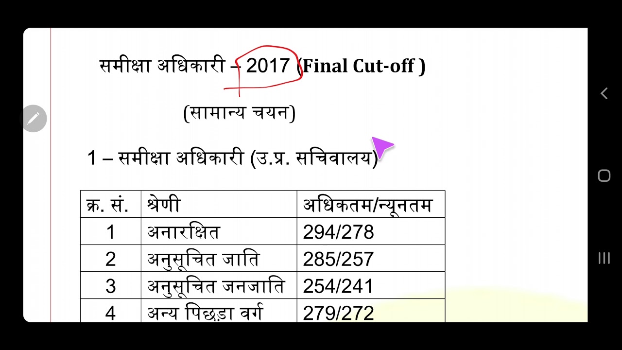 uppsc ro aro 2017 final cutoff ro/aro official previous year cut off ...