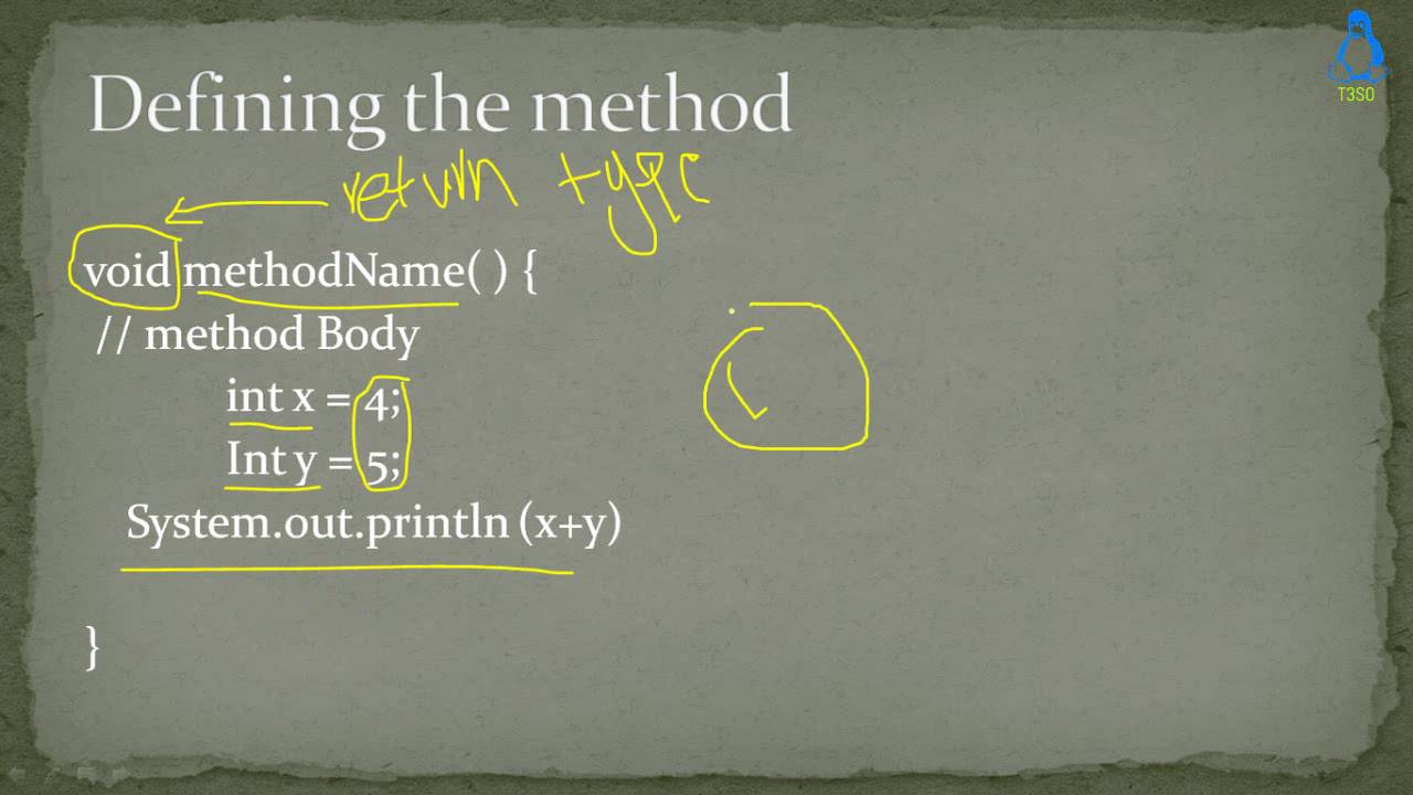 Java Object Oriented Programming 13 Creating Methods In Java Youtube 1085
