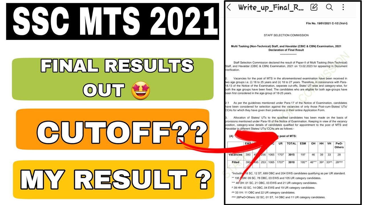 SSC MTS 2021 || FINAL RESULTS OUT 🤩🤩 || CUTOFF & LIST? || MY RESULT ...