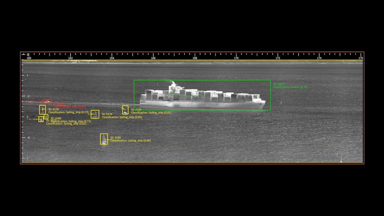 Automatic classification of ships using artificial intelligence ...