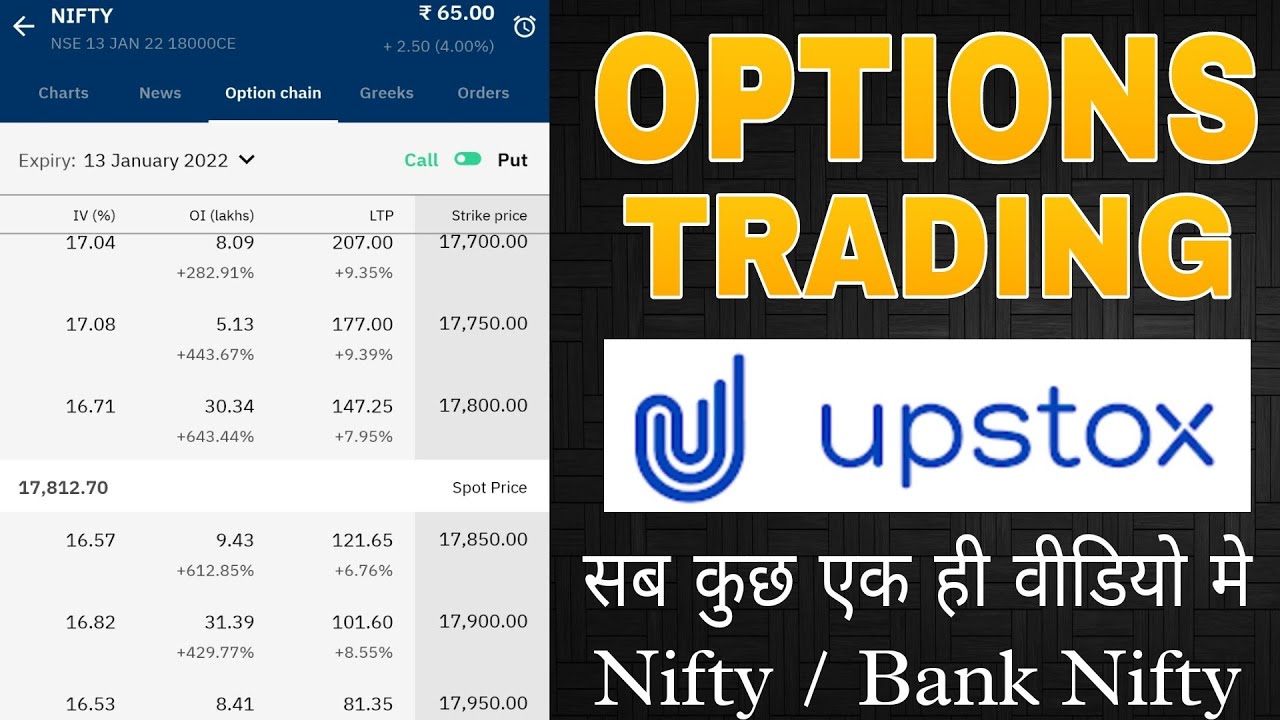 Options trading in Upstox / Live options trading in upstox app - YouTube