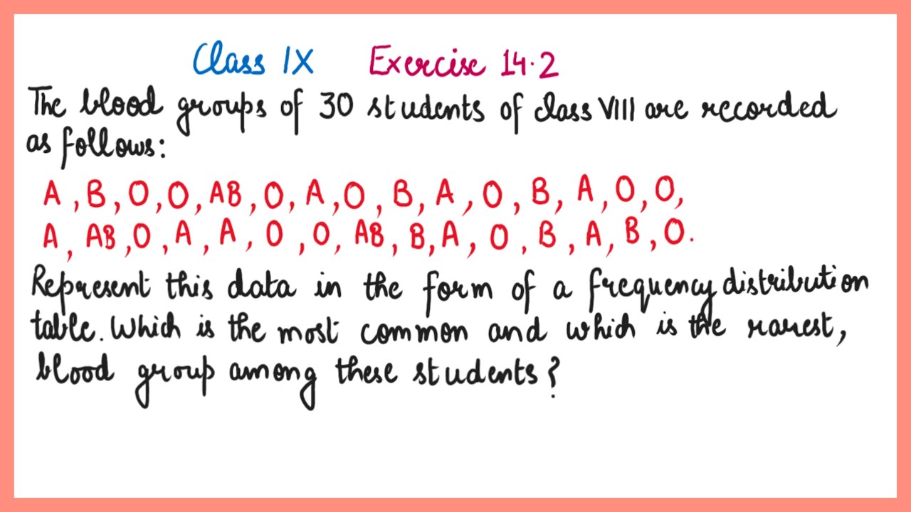 Class 9 Maths | Chapter 14 | Exercise 14.2 Q1 | Statistics | NCERT ...