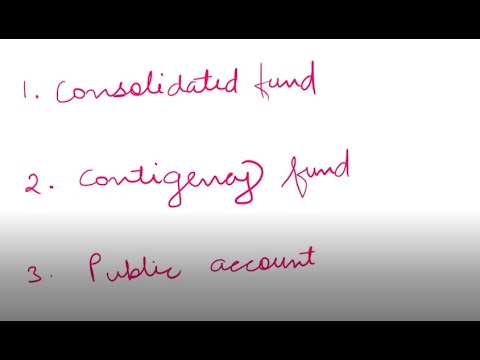 Bihar Budget, Consolidated Fund,Contigency Fund,Public Account - YouTube