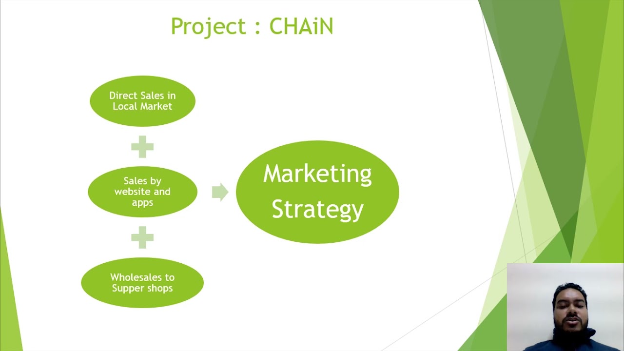 Business Model of CHAiN - YouTube