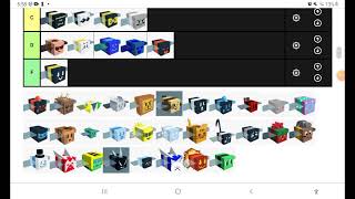 my tier list on bss