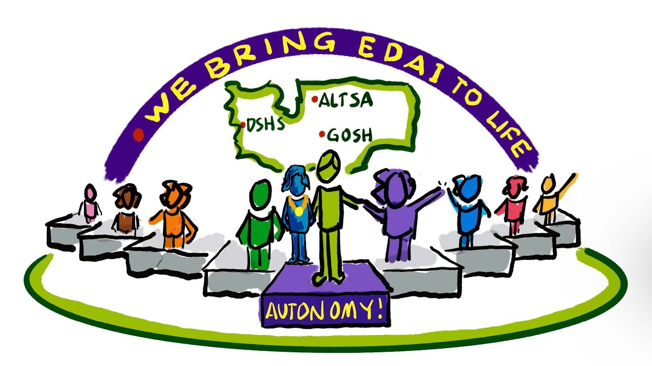 Creating Equitable Housing Opportunities Through GOSH - YouTube