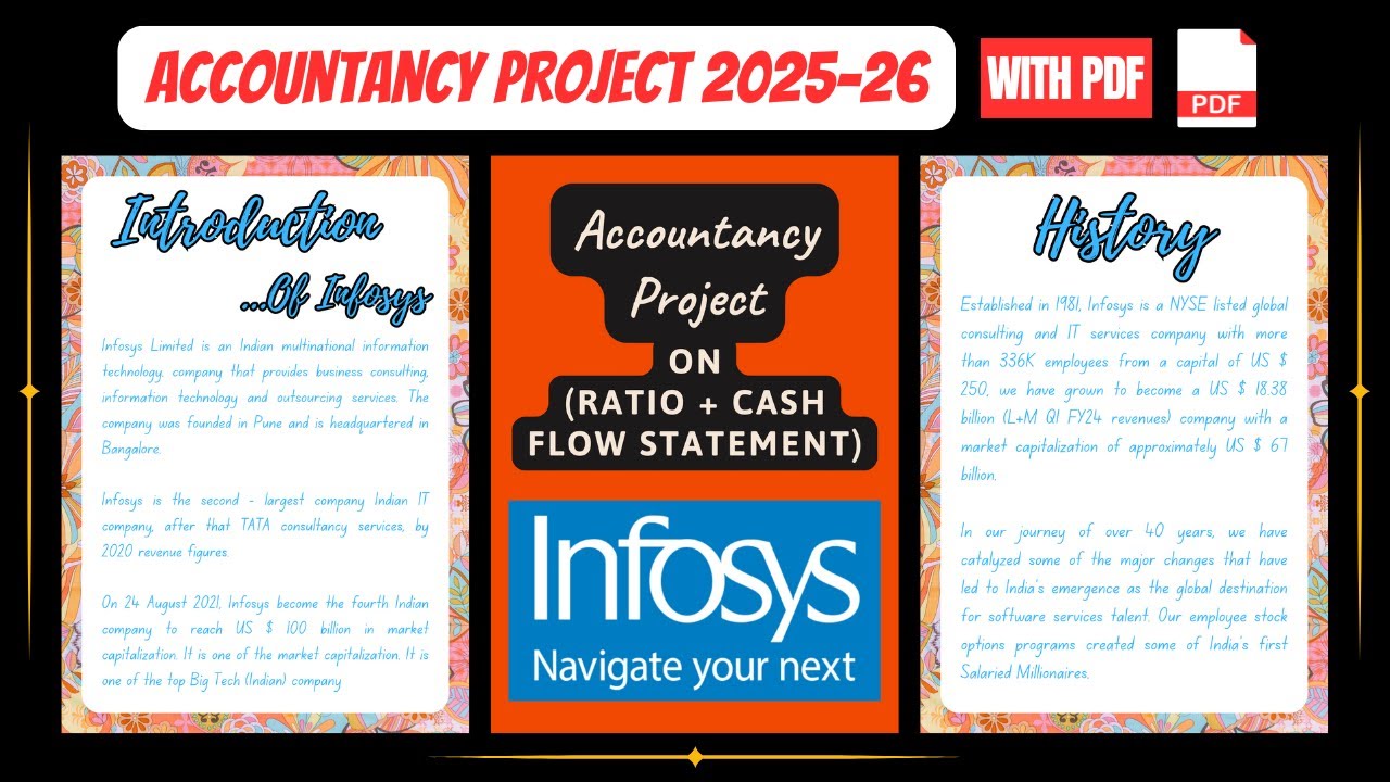 Ratio Analysis and Cash Flow Statement of Infosys Ltd. 2025-26 CBSE ...