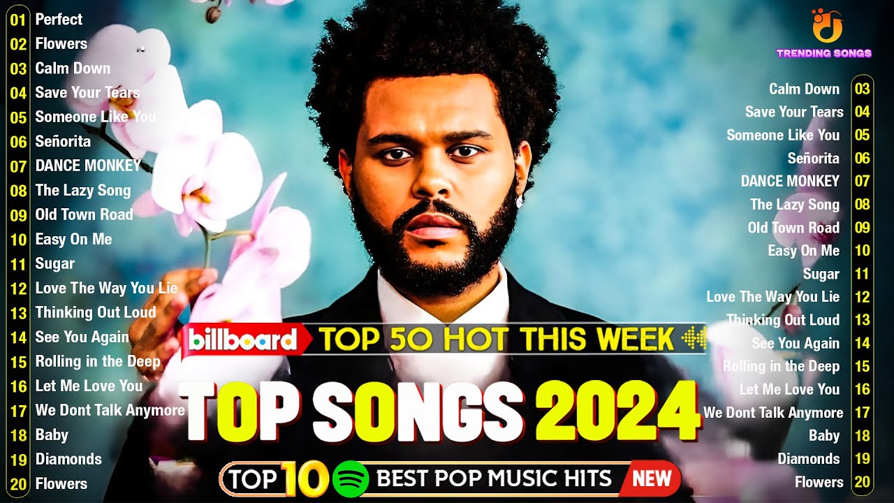 The Weekend, Bruno Mars, Maroon 5, Ed Sheeran, Dua Lipa, Rihanna ...