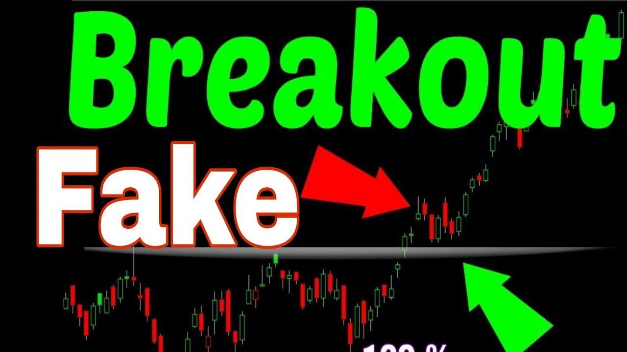 Fake Breakout | Fake Breakout Trading Strategy | How to trade Fake ...