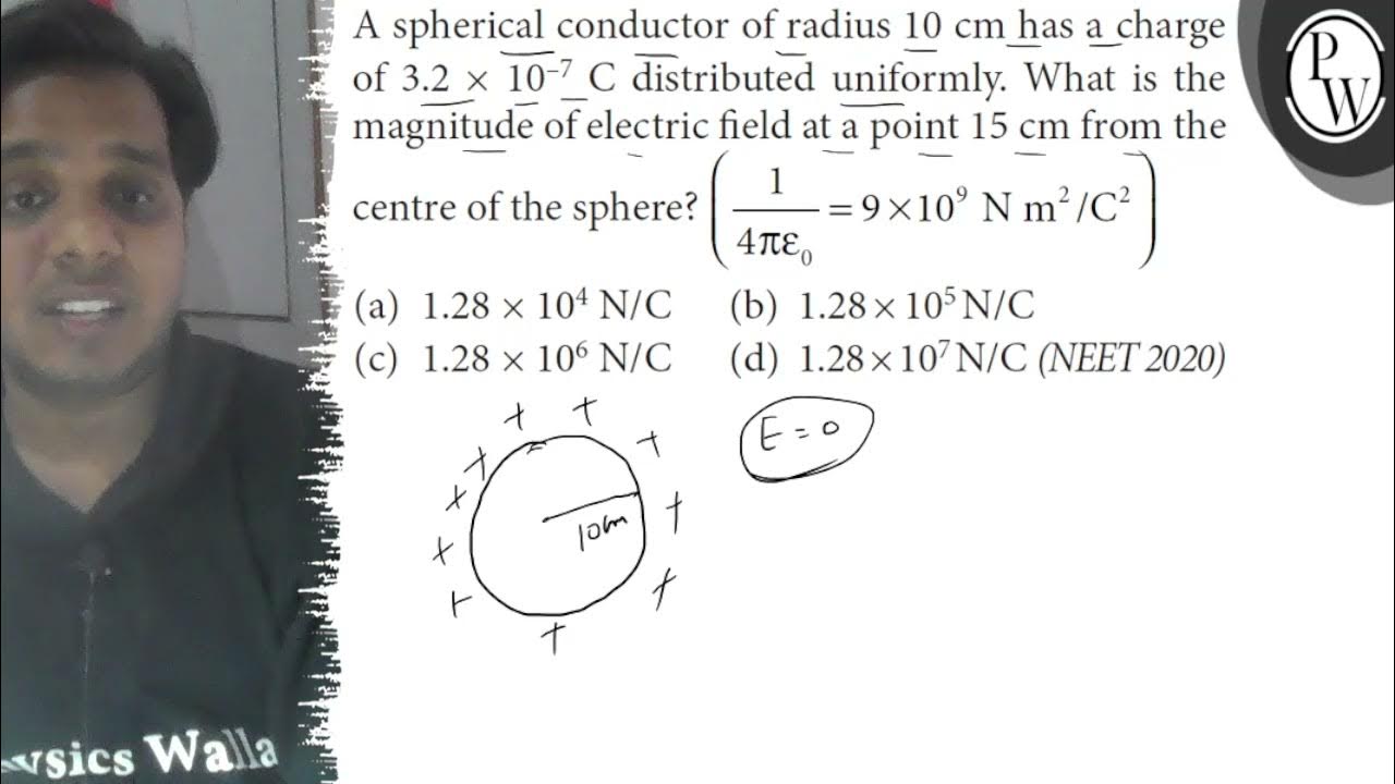 A spherical conductor of radius 10 cm has a charge of 3.2 × 10^-7C ...
