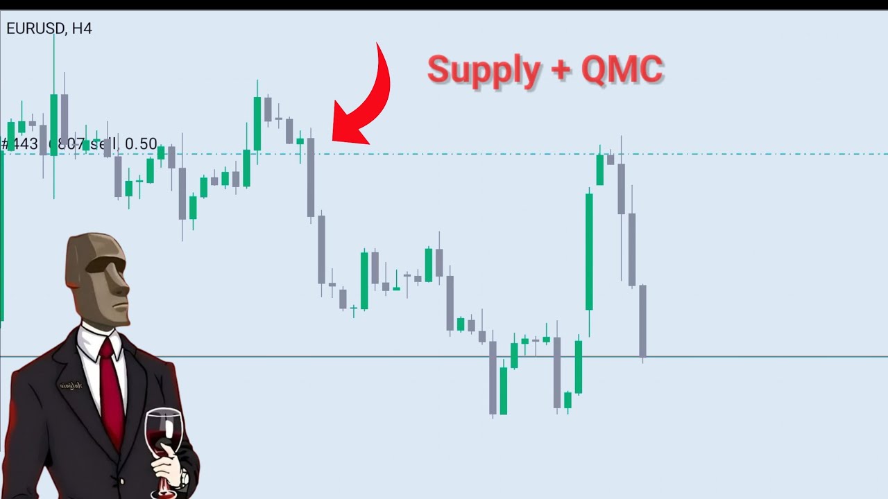 I made over $600 using This Bystra Strategy |Bystra QMC strategy| - YouTube