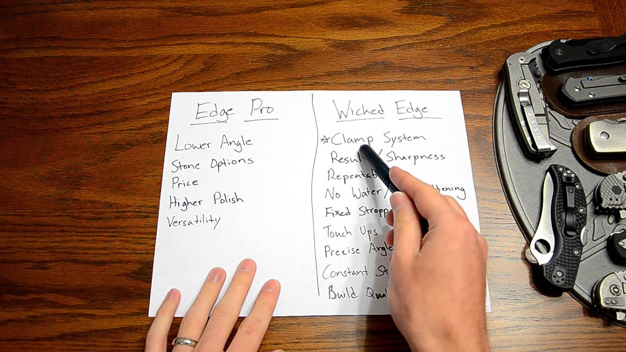 Wicked Edge vs Edge Pro Comparison - YouTube