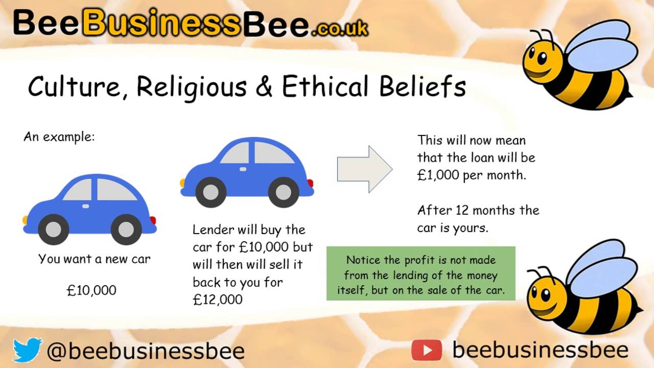 Factors influencing the Role of Money Presentation - YouTube