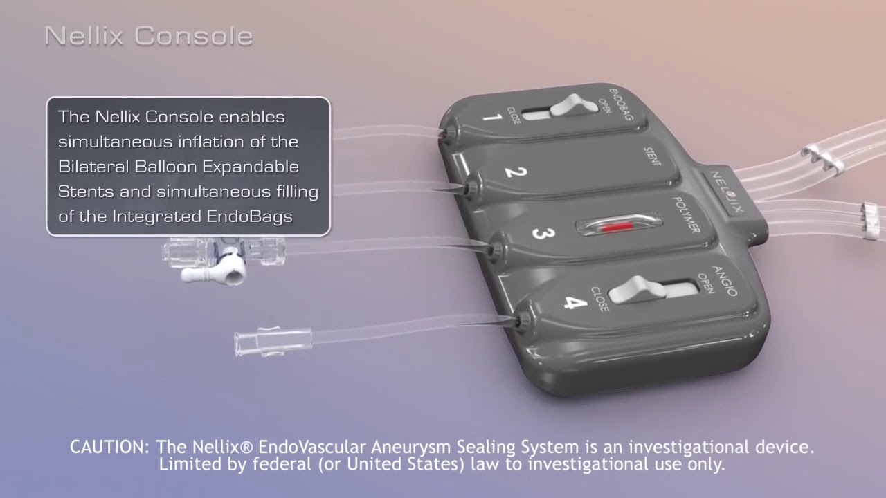 Nellix EndoVascular Aneurysm Sealing System - YouTube
