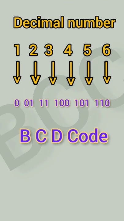 Decimal number to BCD code | bcd | bcd addition | BASIC | - YouTube