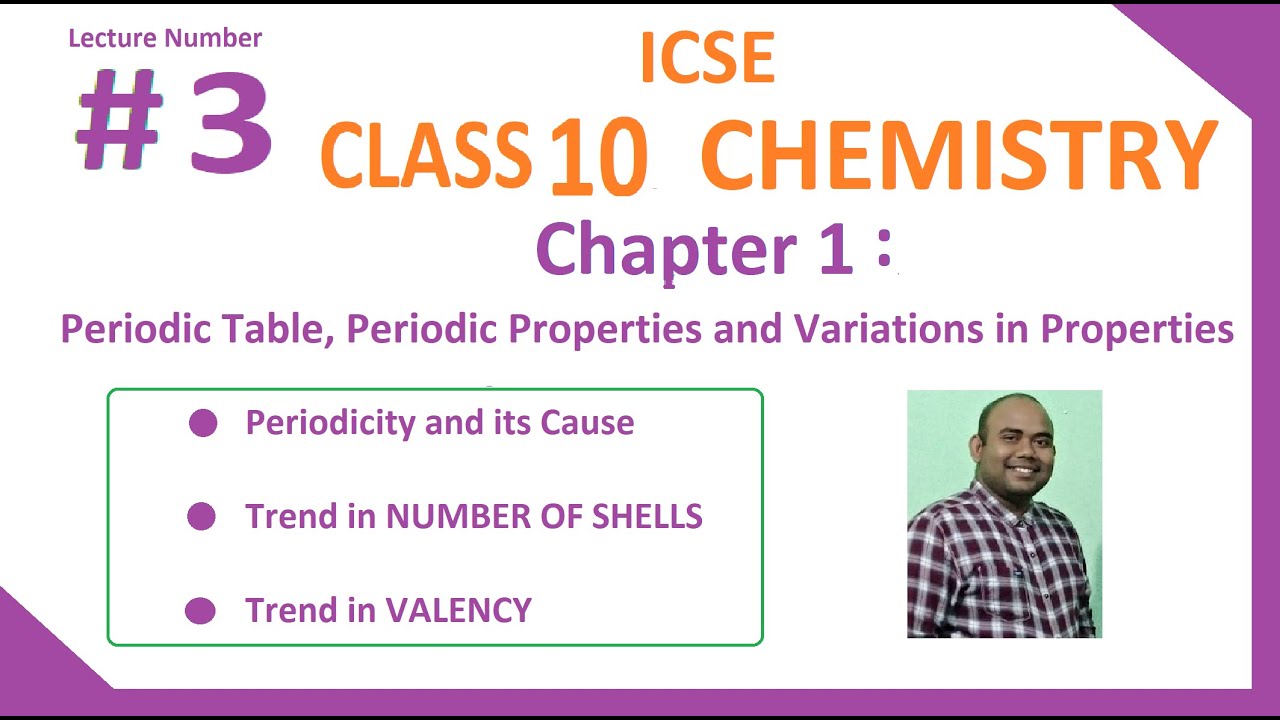 Periodicity & its cause | Trend in number of shells & valency | Class ...