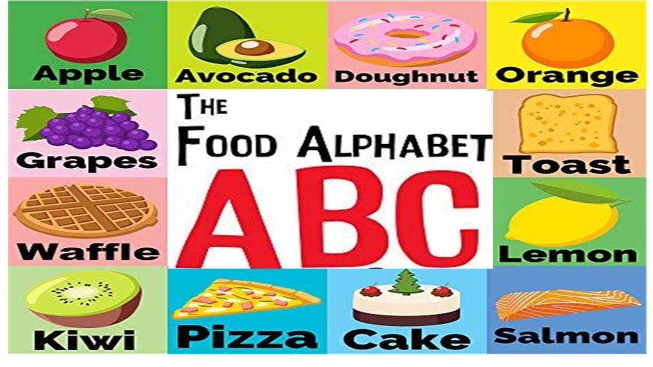 Alphabets Food Flashcard Read and Write – Learning about Food ...