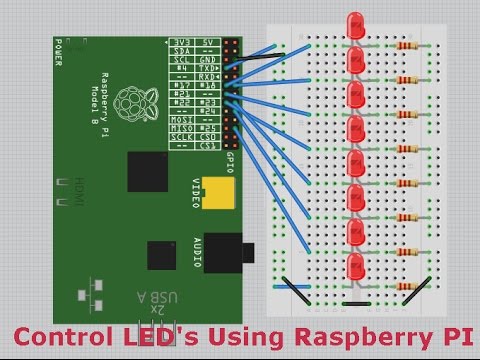 LED Blink Using Raspberry Pi - Embedded Laboratory