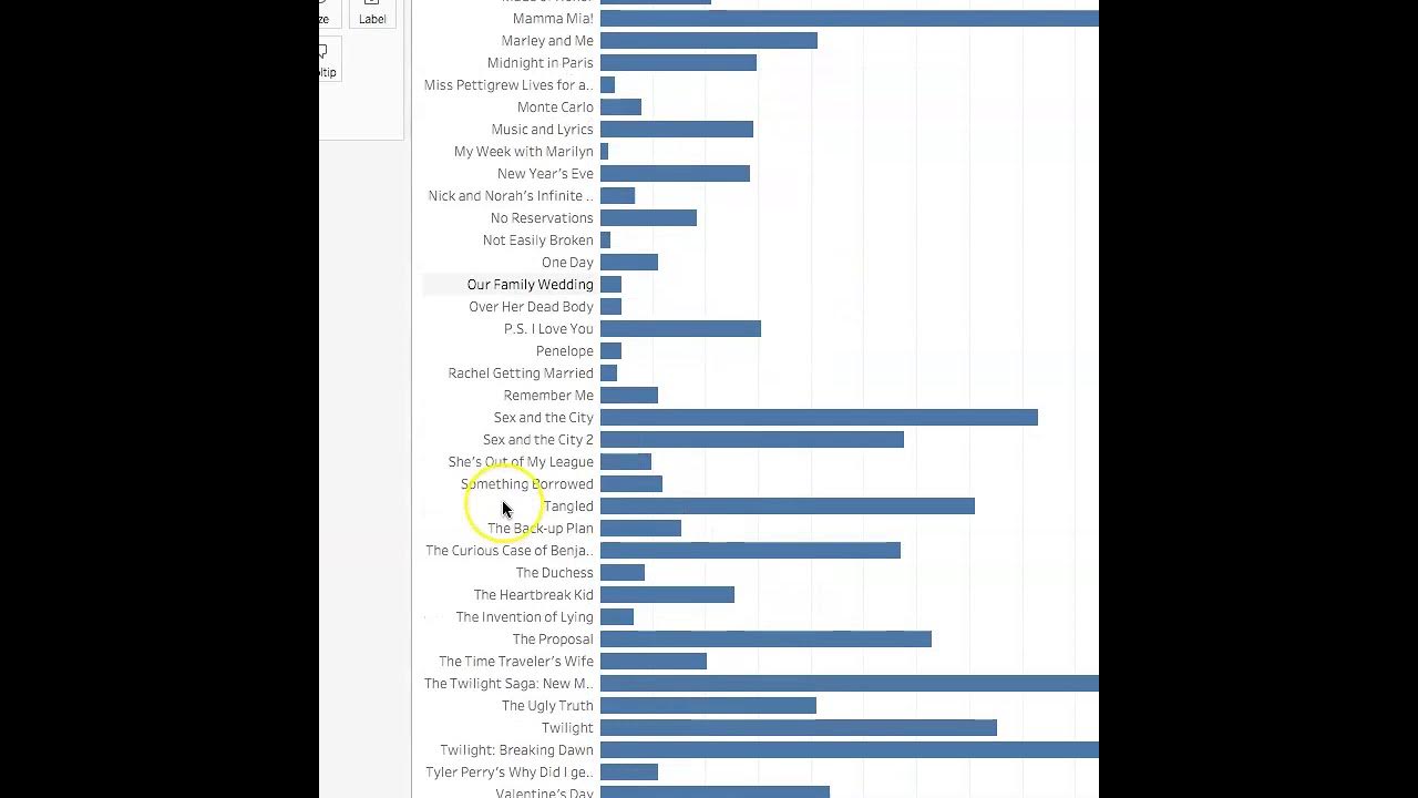 Sorting Data - YouTube