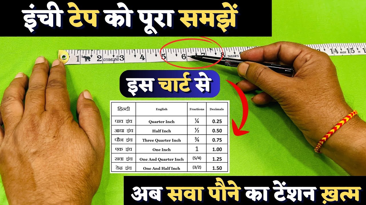 How To Read Inch Tape Measurements YouTube how-to-read-inch-tape-measurements-youtube