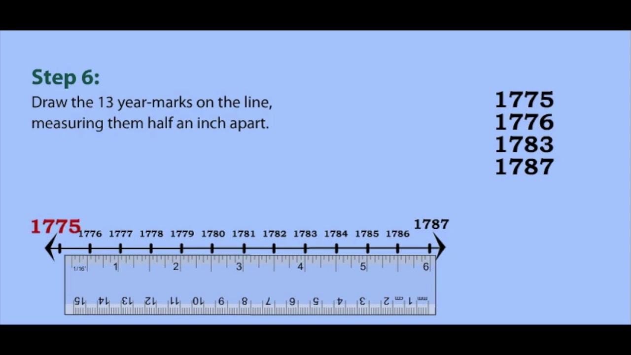 Study Jams Number Line - YouTube