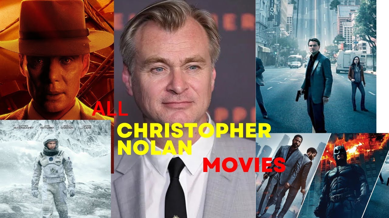 ALL CHRISTOPHER NOLAN MOVIES - YouTube