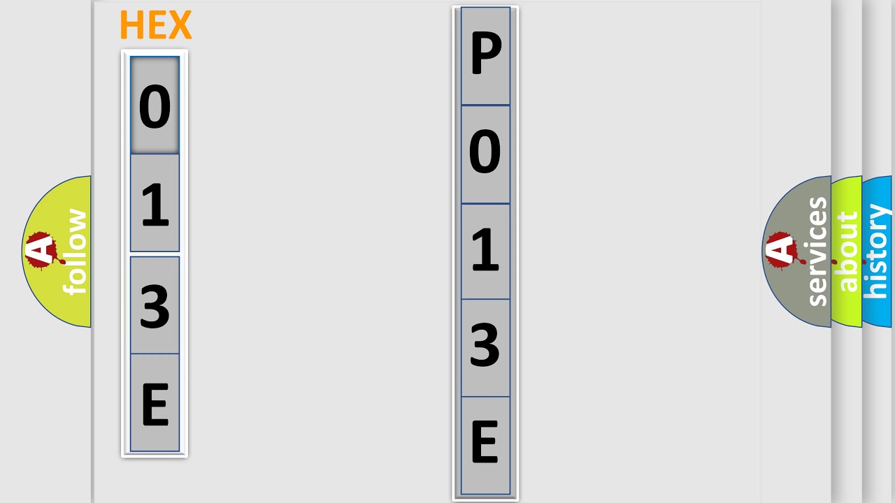 DTC GMC P013E Short Explanation - YouTube