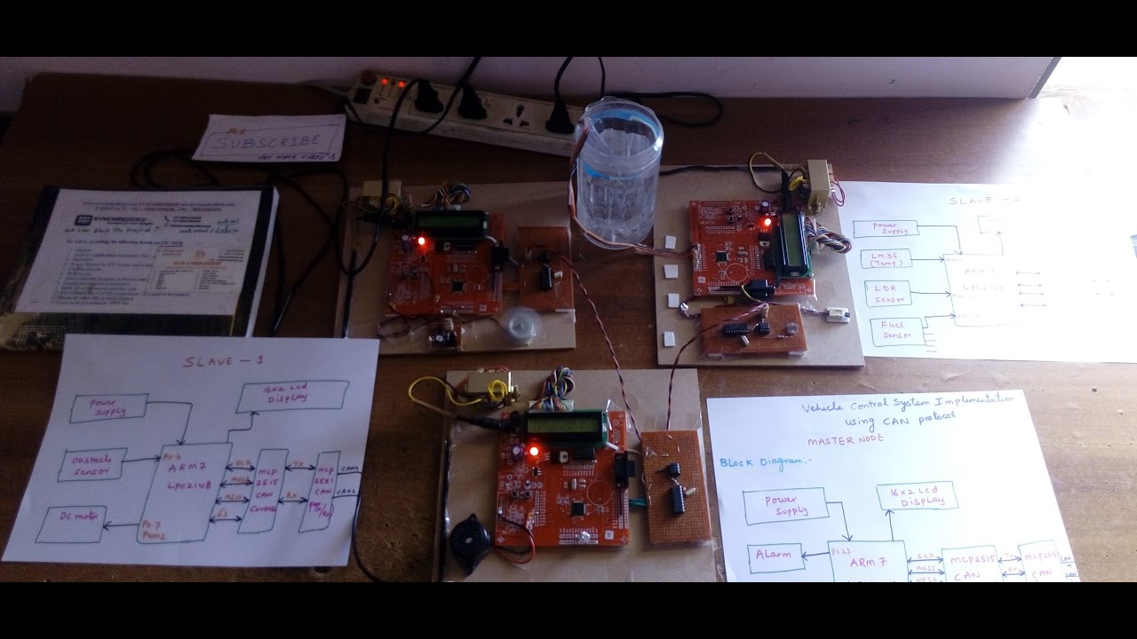 Vehicle control system implementation Using CAN protocol - YouTube